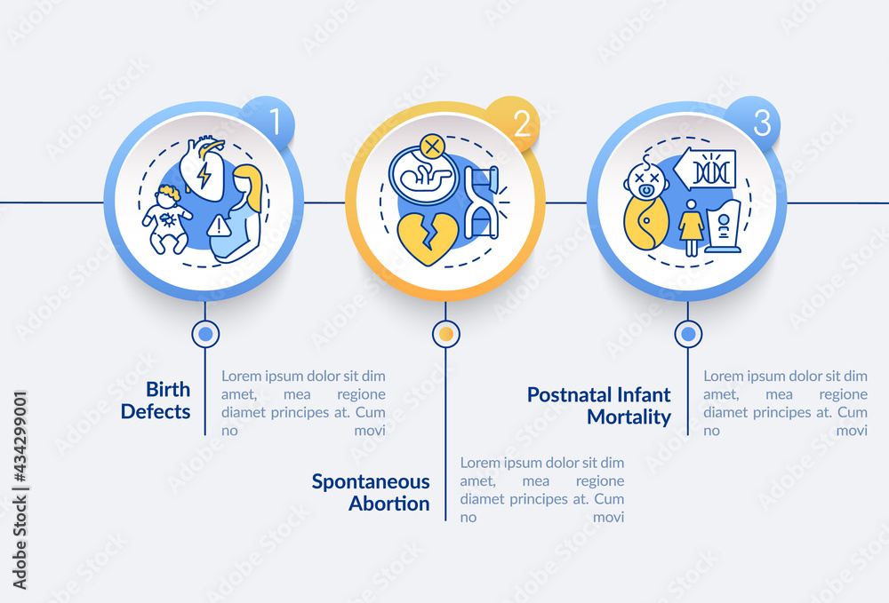 Genetic defects results vector infographic template. Healthcare ...