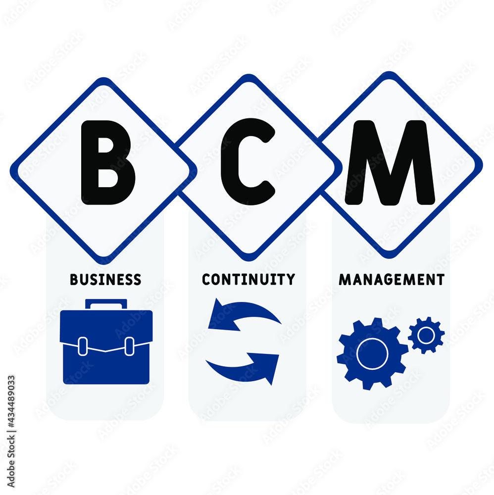 BCM - Business Continuity Management acronym. business concept ...