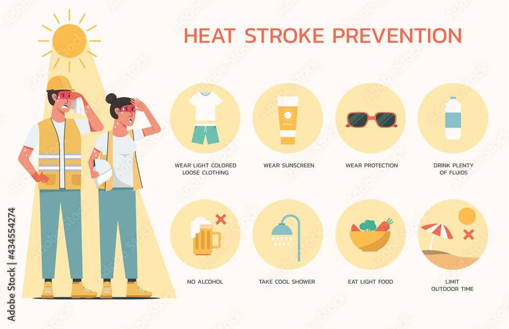 Infographic of heatstroke prevention with sign symbol and icon ...