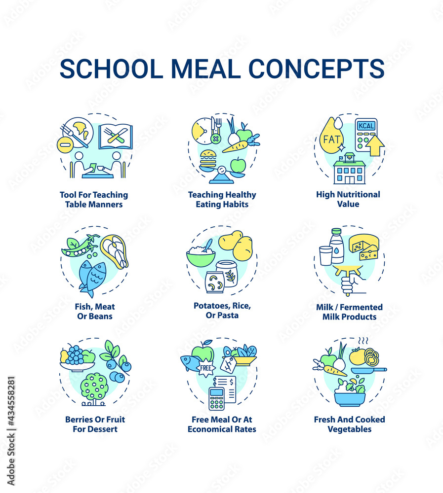 School meal concept icons set. Creating school eating plan full of ...