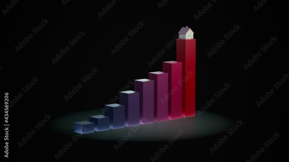 3D animation video. Price increase in the housing sector. Graph becomes ...