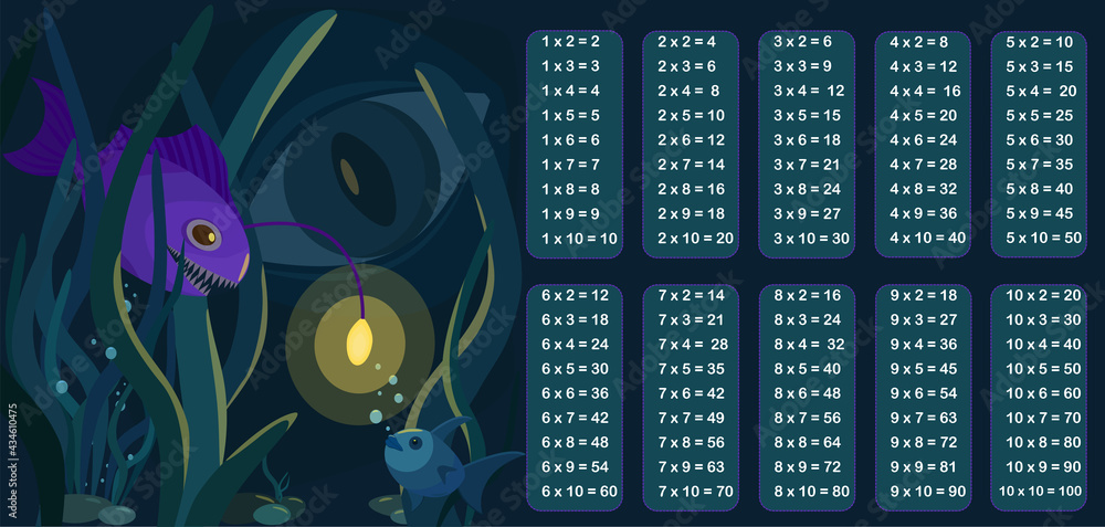 Printable vector illustration of the multiplication table. The concept ...