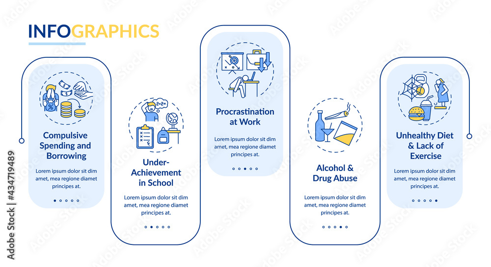 Major self-control problems vector infographic template. Mental health ...