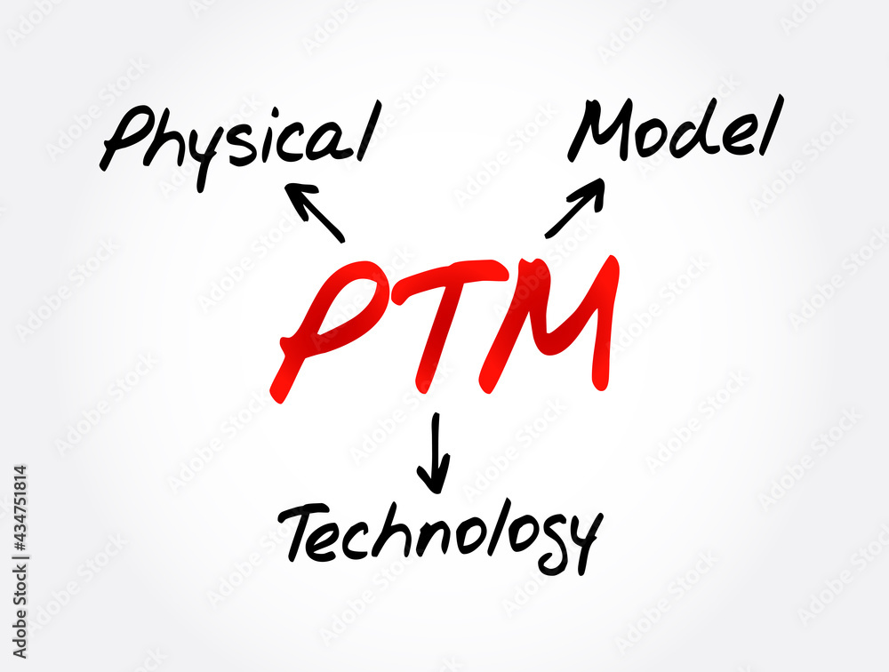 PTM - Physical Technology Model acronym, concept background Stock ...