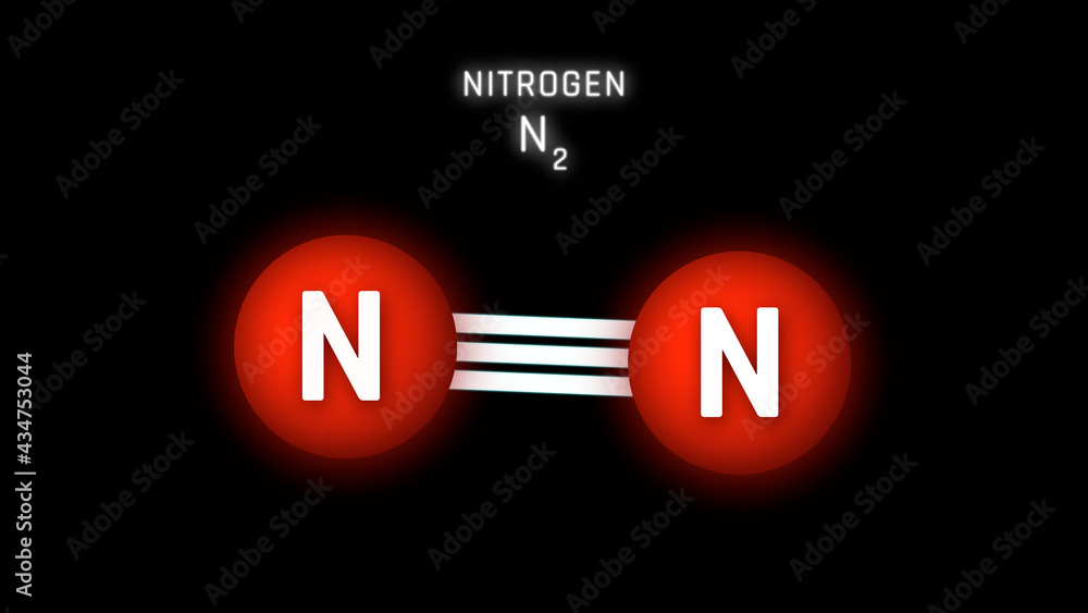 Nitrogen Molecular Structure Symbol Neon Glow and Futuristic on black ...