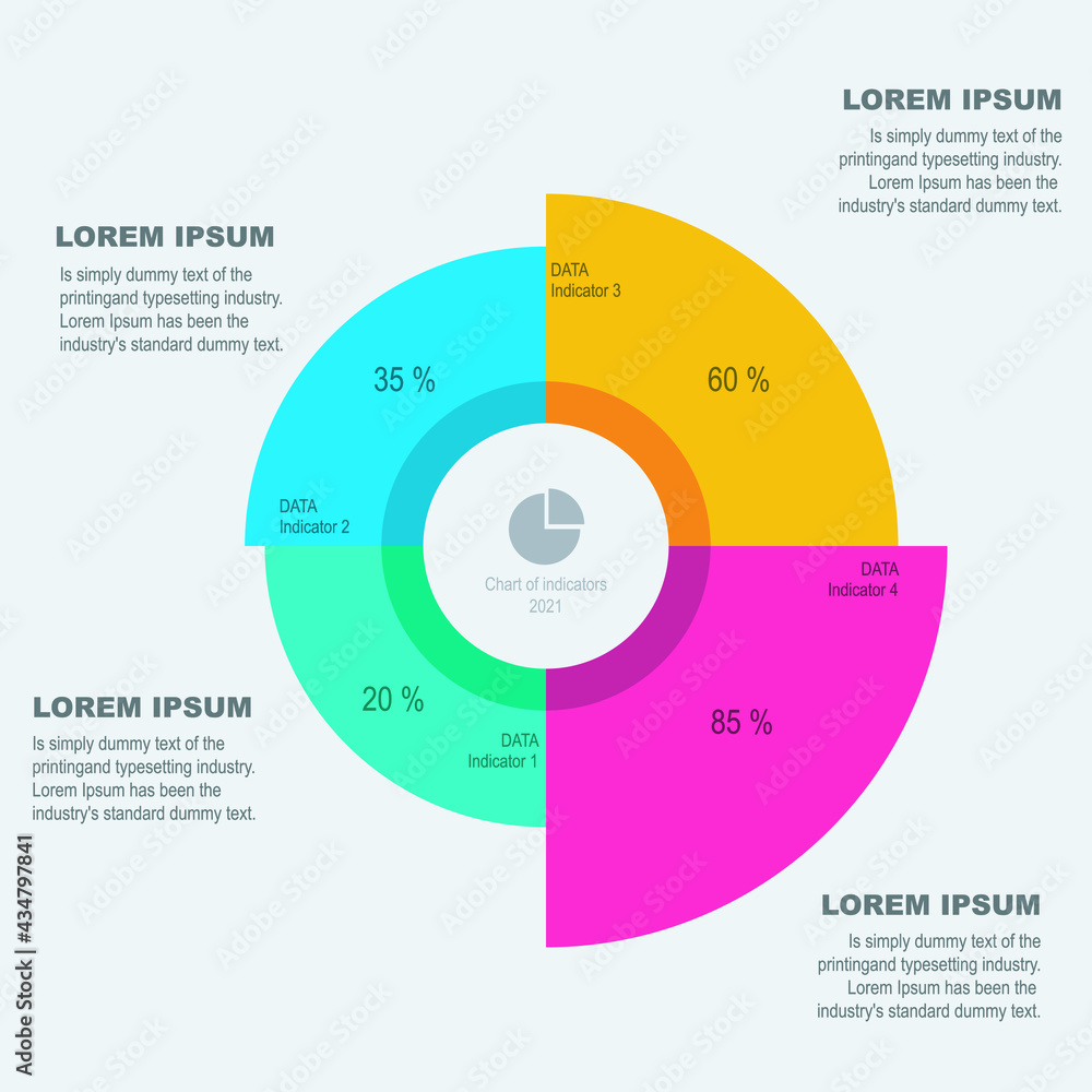 Chart of four indicators to presentations in infographic design ...