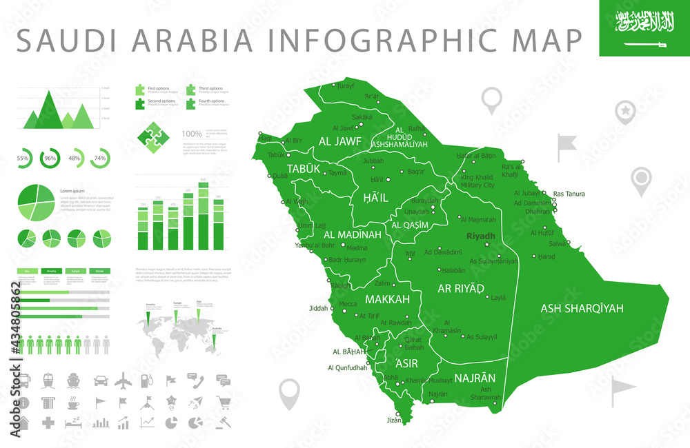 Saudi Arabia infographic map and flag - vector illustration Stock ...