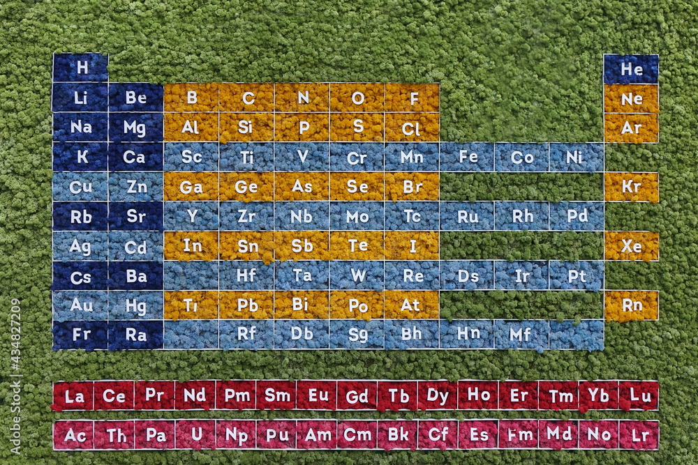 Periodic Table Of .Elements Background. Science Concept. Colorful ...