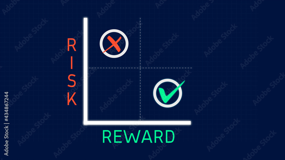 Risk and Reward Matrix Diagram Chart with Checkmark on Reward and Risk ...