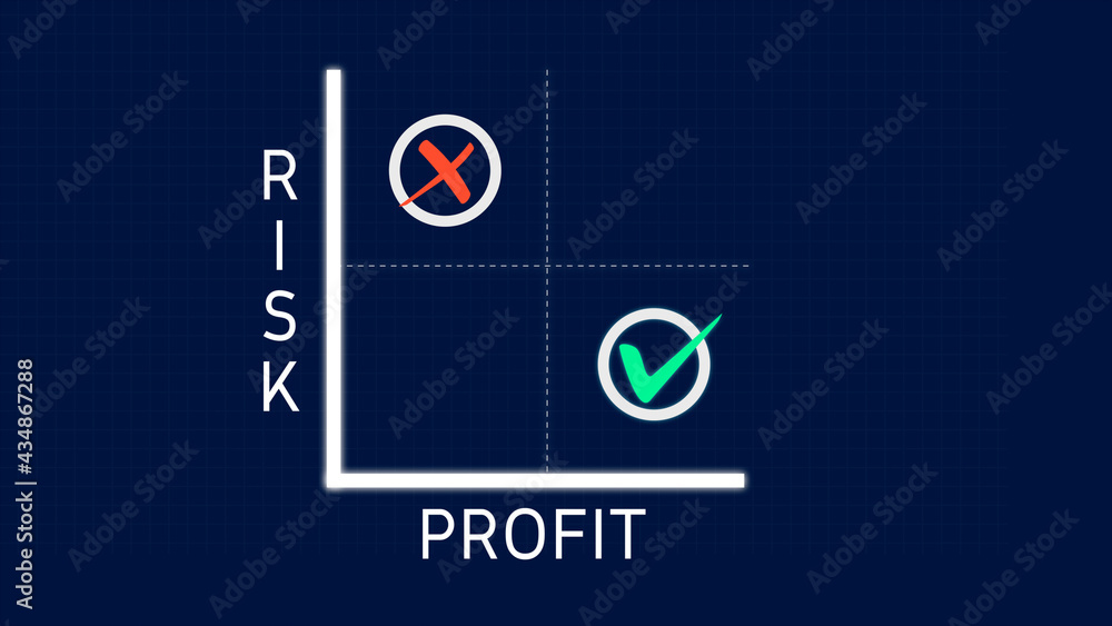 Risk and Profit Matrix Diagram Chart with Checkmark on Profit and Risk ...