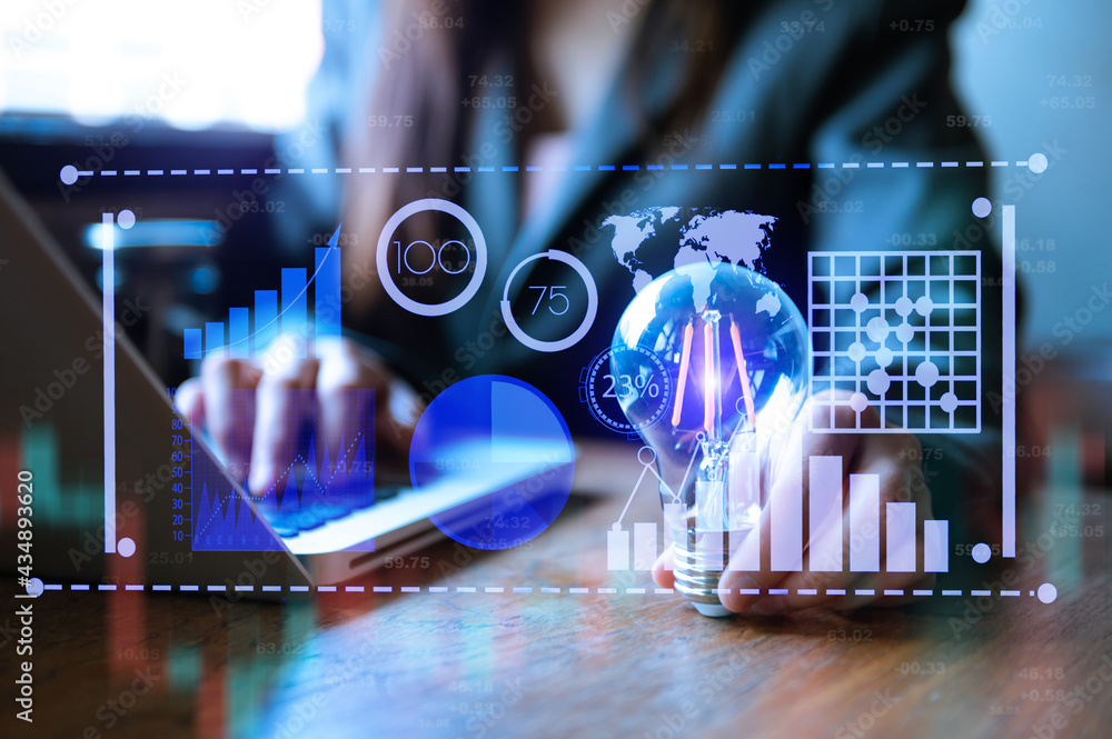 Intelligence (BI) and business analytics (BA) with key performance ...