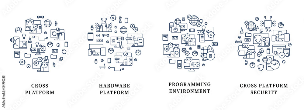 Cross platform circle posters. Hardware platform,Programming ...