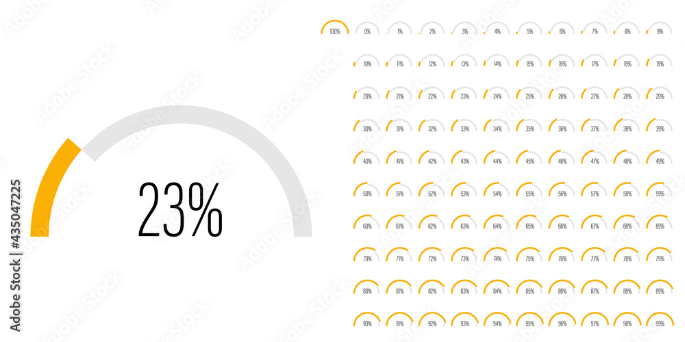 Set of semicircle arc percentage diagrams progress bar meters from 0 to ...