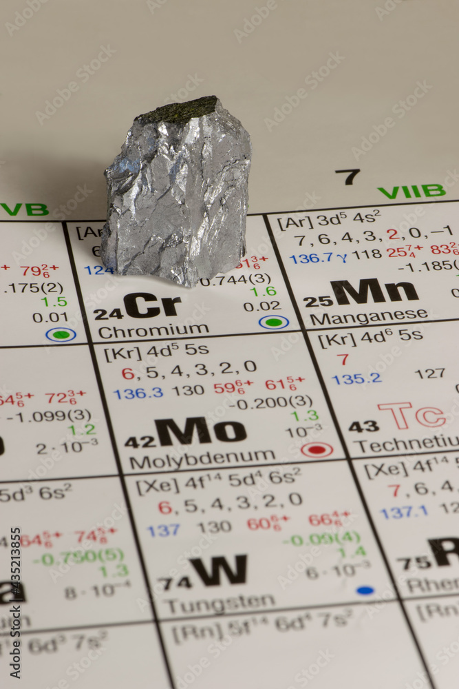 Chrom platziert auf dem Periodensystem der Elemente Stock Photo | Adobe ...