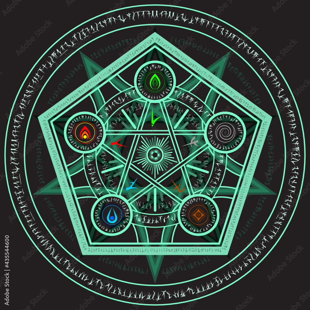 Elemental Magic Symbols Elemental Magic Symbols