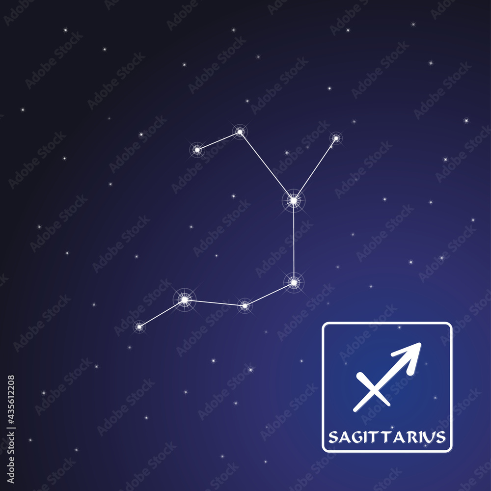 All signs of the zodiac. Symbols and names. Arranged in sequence Stock ...