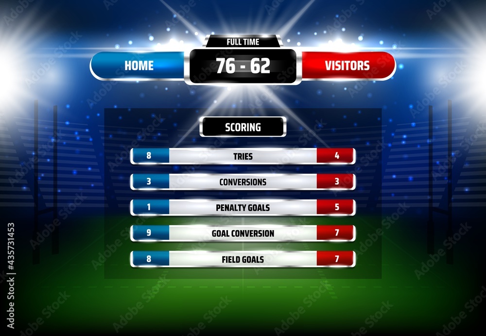 American football or rugby sport game scoreboard. Realistic vector ...