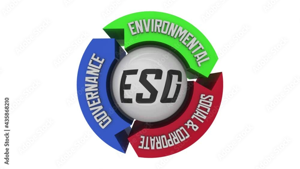 ESG Environmental Social Corporate Governance Business Company Goals ...