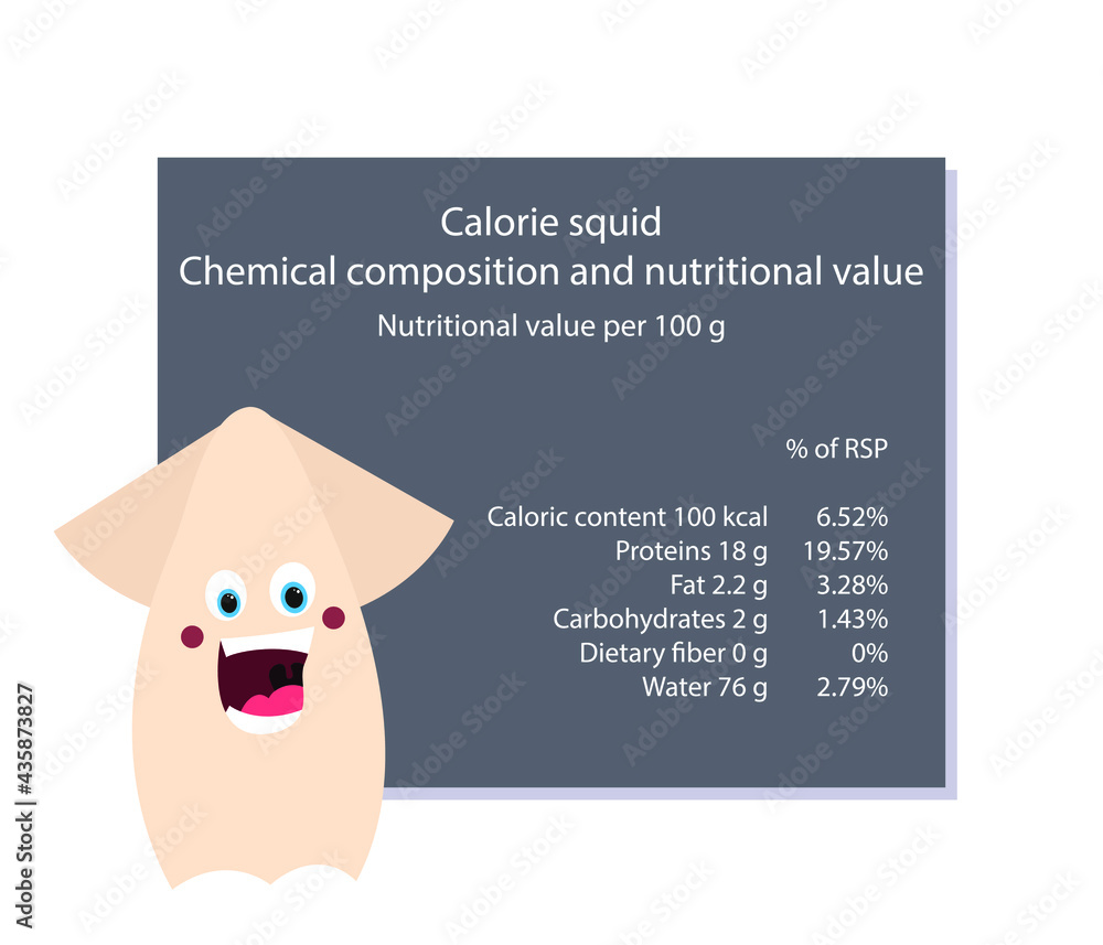 Squid. Calorie table of products. Chemical composition and nutritional ...