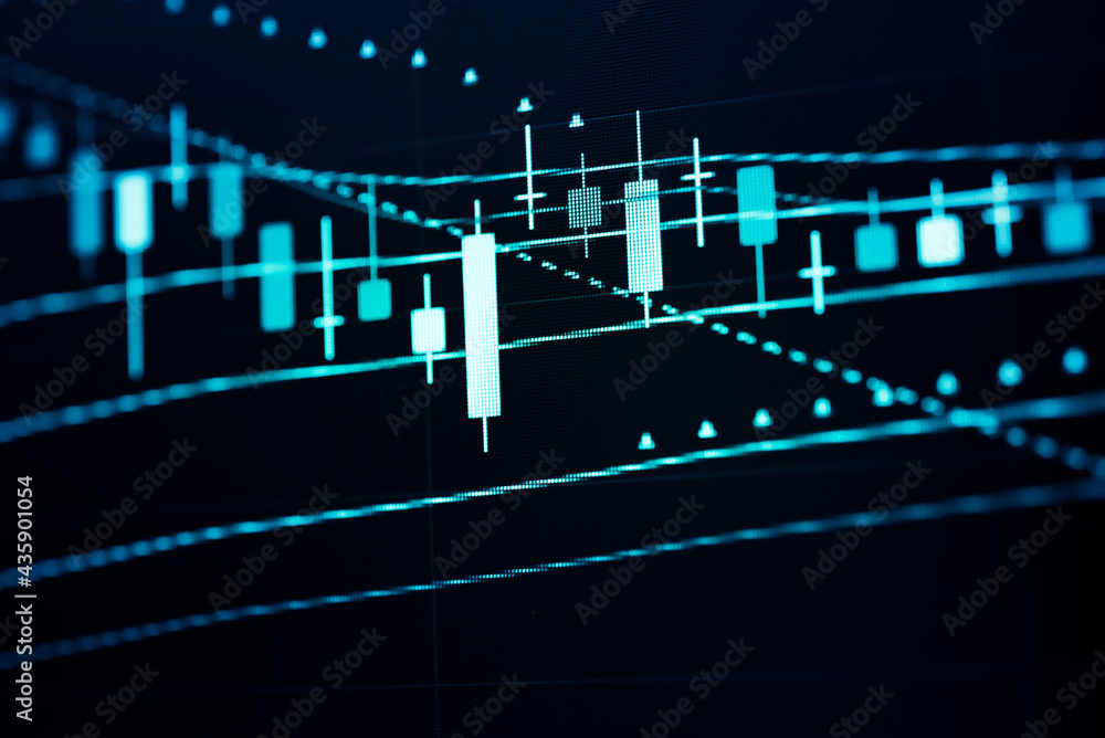 Charts of stock market instruments with various type of indicators and ...