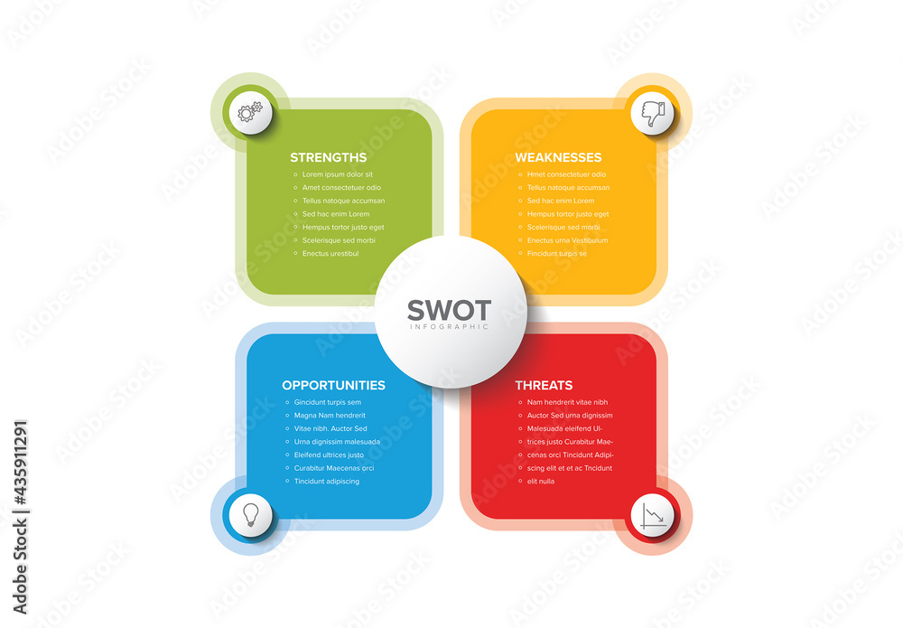 Swot Diagram Schema Layout Stock Template | Adobe Stock