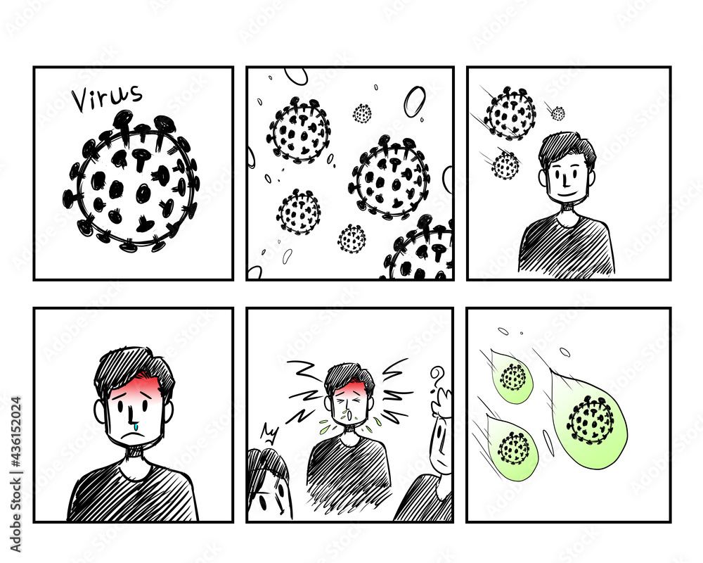 storyboard sketch of Covid-19 virus idea to the storyboard plan to ...