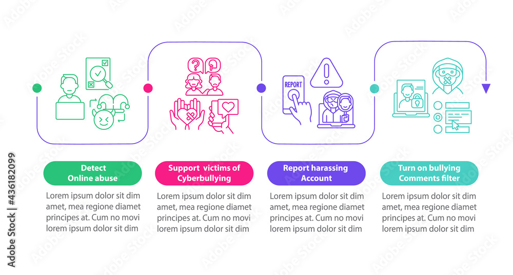 Fighting cyberbullying vector infographic template. Victims support ...