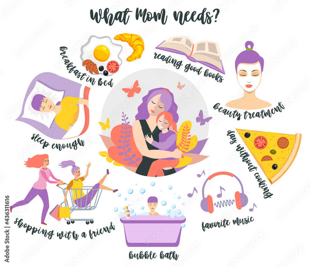Mommy burnout prevention. What mom needs. Infographics. Concept ...
