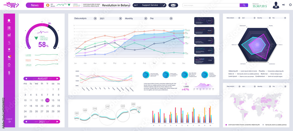 Modern dashboard UI design for any site purposes. Admin panel mockup ...