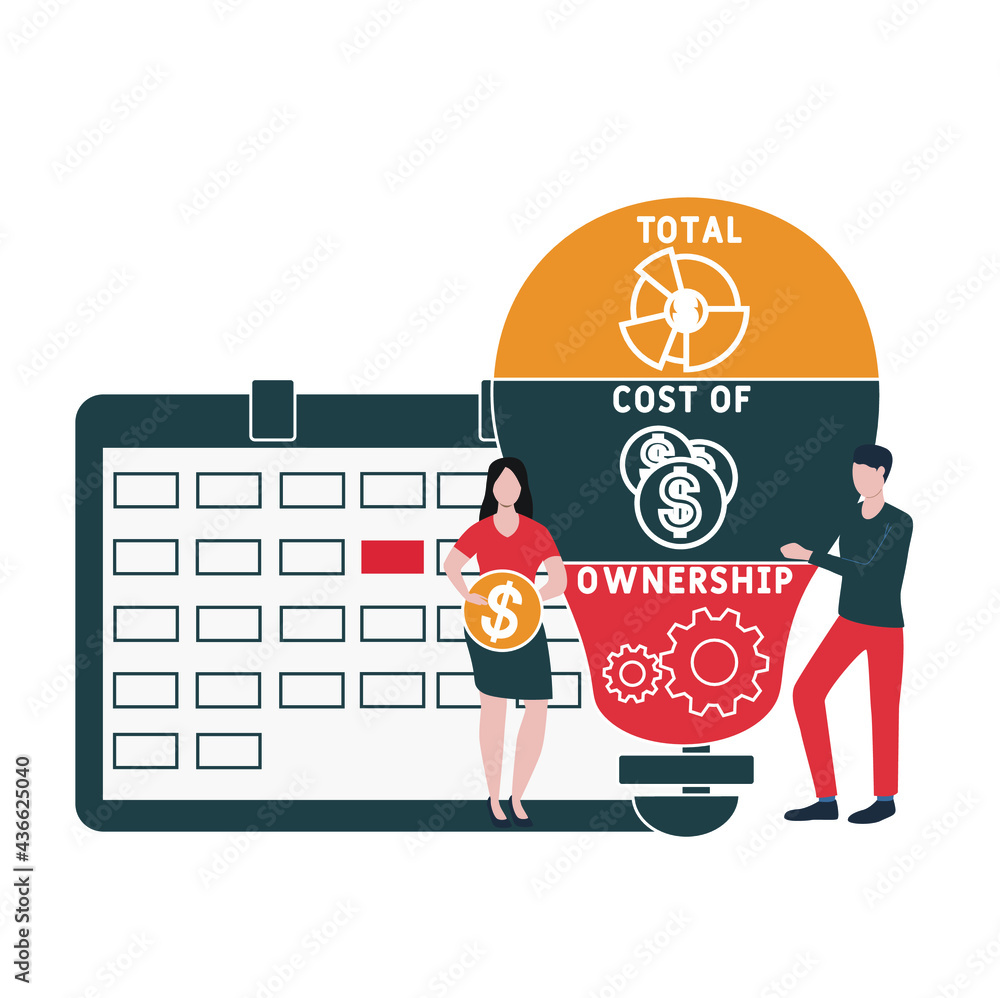 Vecteur Stock Flat design with people. TCO - Total Cost of Ownership ...