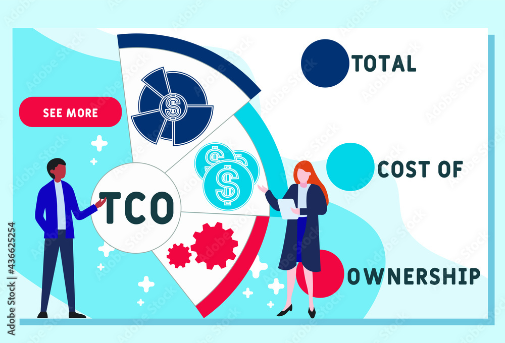 Vector website design template . TCO - Total Cost of Ownership acronym ...