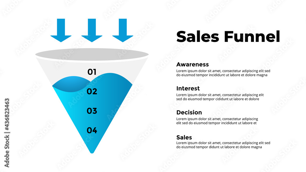Sales funnel Infographic for your presentation template. Marketing ...