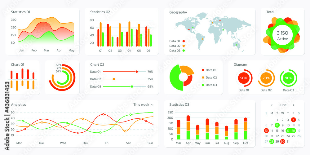 Dashboard template. UI design with graph, chart, data, digram set. Modern infographic interface ...
