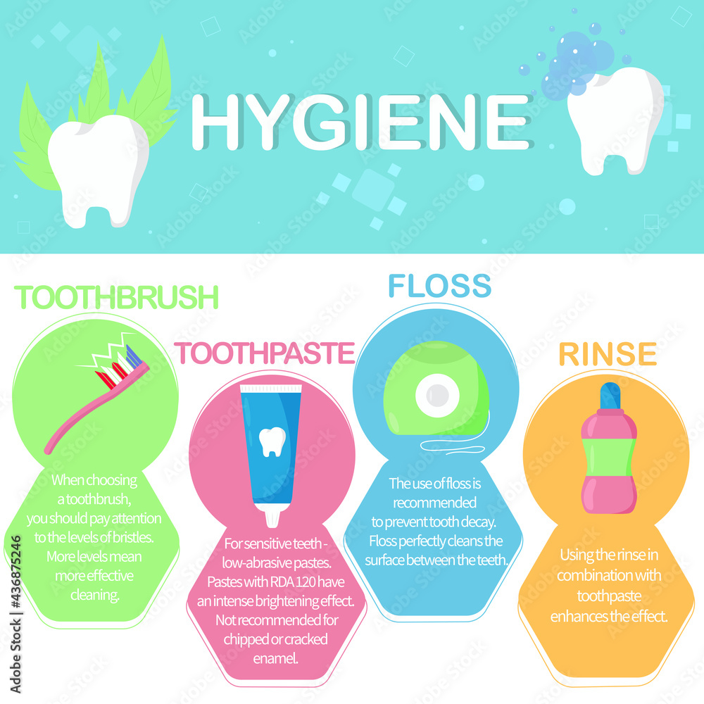 Dentist infographic. How to brush your teeth. Teeth. dental hygiene ...