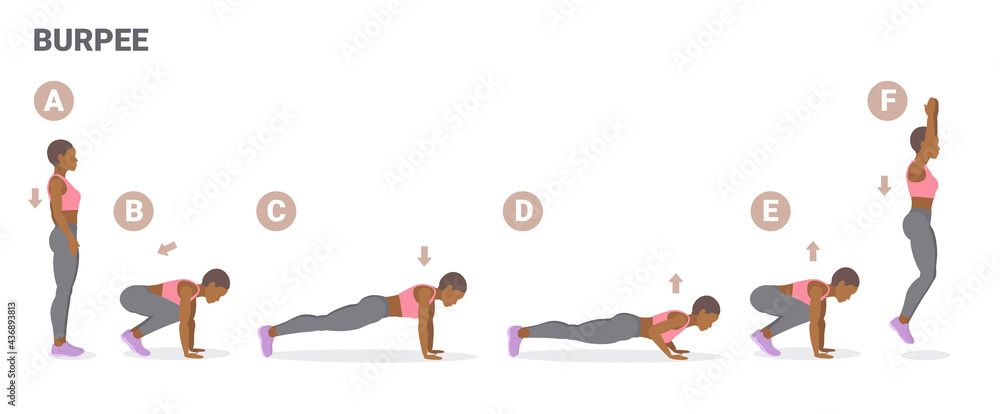 Burpee Exercise