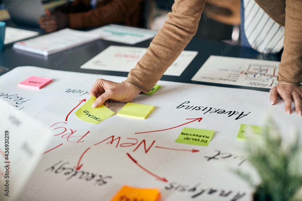 Close-up of creative woman making mind map while working on new ...
