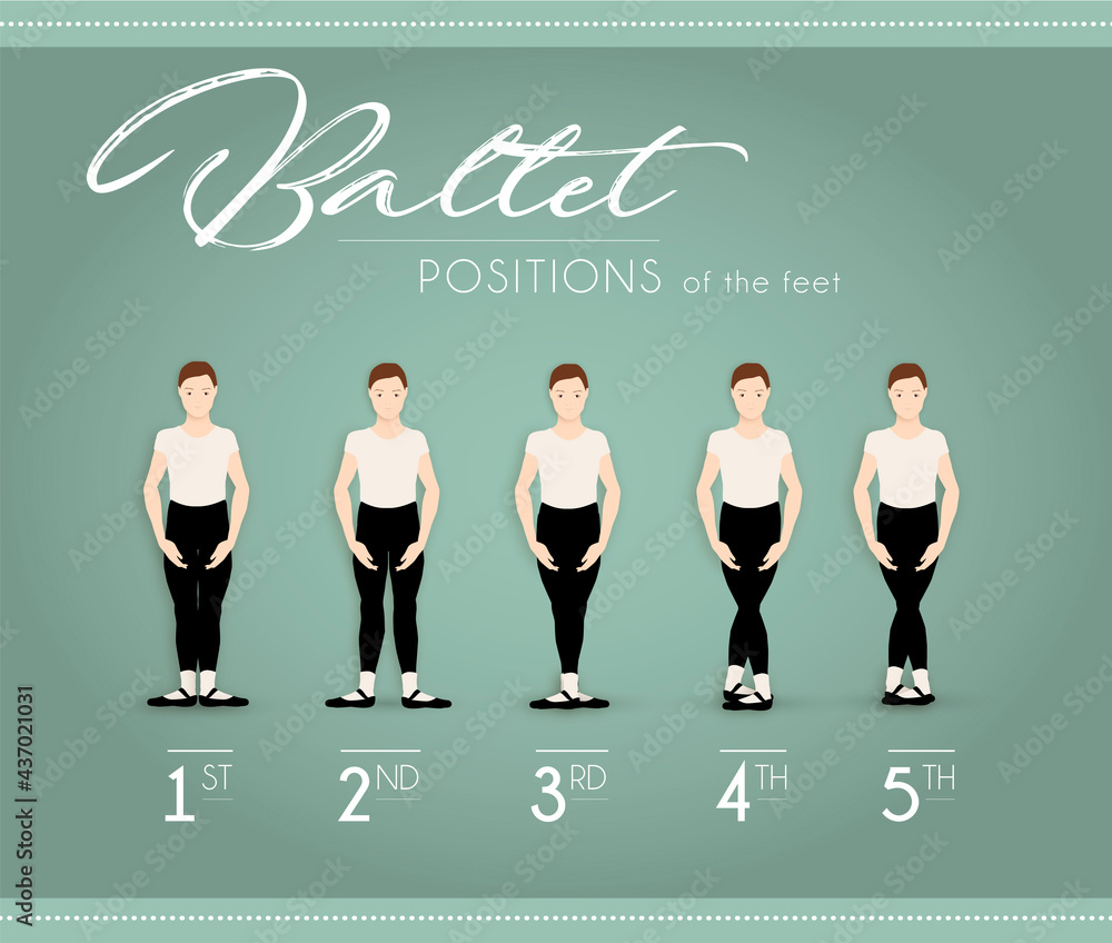 Ballet positions of the feet male Stock Vector | Adobe Stock