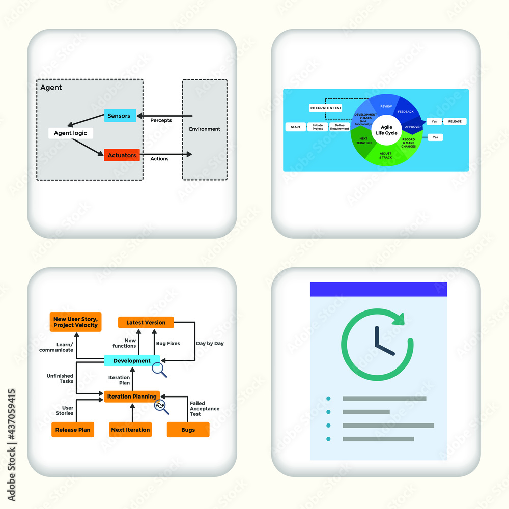 Vector illustration Set for Agent Process hierarchy, Agile Life Cycle ...