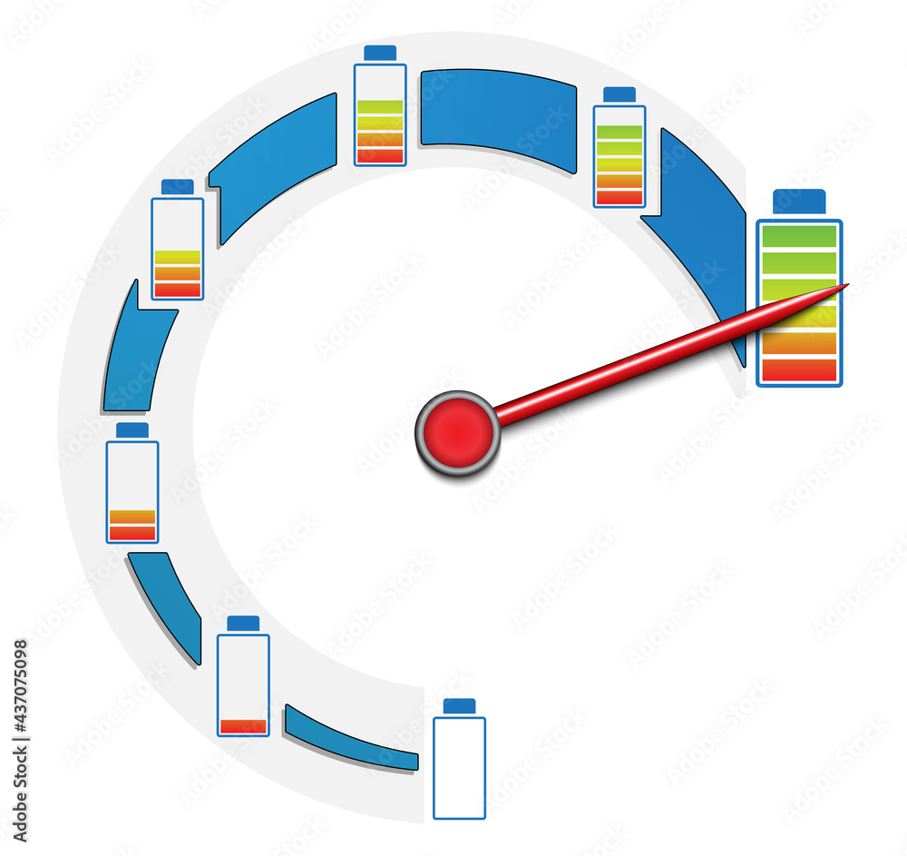 Vetor de Electric car battery charging meter, red indicator vector ...