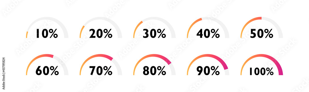 Loading process bar with different load status. Loading process from 10 ...