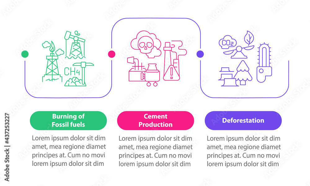 Human CO2 emissions vector infographic template. Forest degradation ...