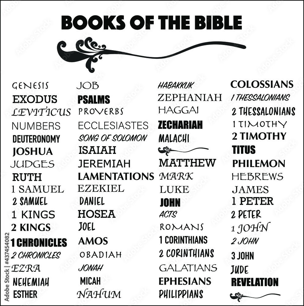 Complete Books of the Bible Word Collage Vector Diagram for Christian ...