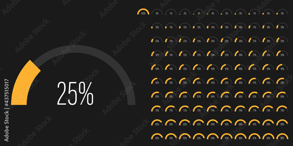 Set of semicircle arc percentage diagrams progress bar meters from 0 to ...