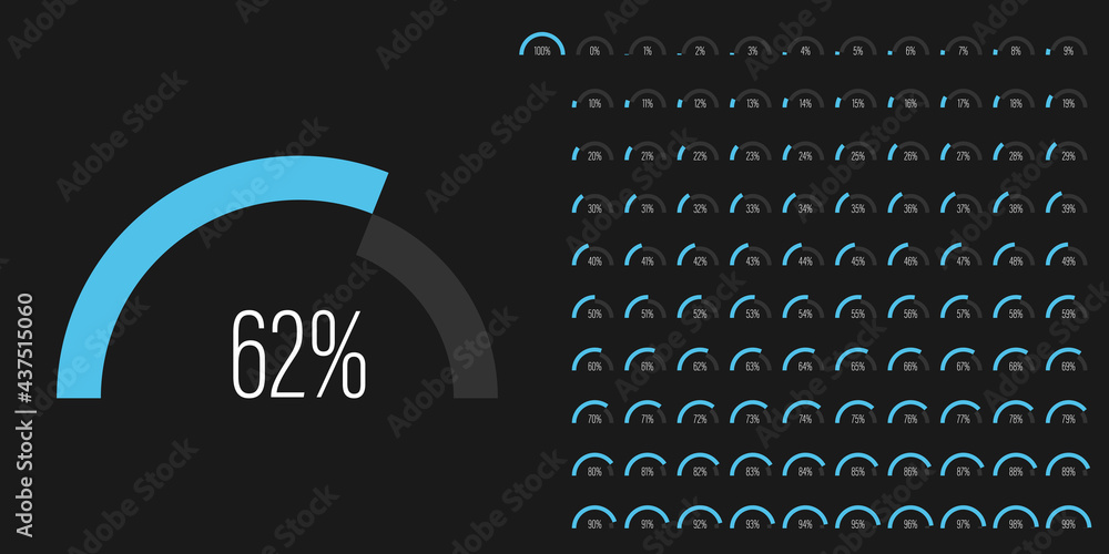 Set of semicircle arc percentage diagrams progress bar meters from 0 to ...