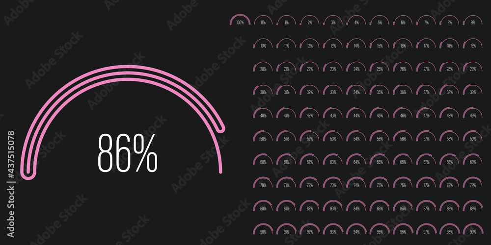 Set of semicircle arc percentage diagrams progress bar meters from 0 to ...