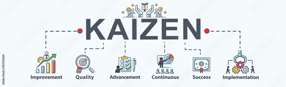 Kaizen banner web icon for business and organization, improvement ...