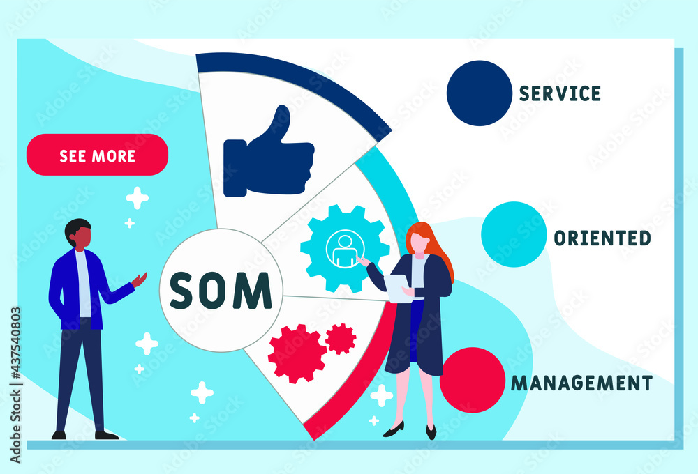 Vector website design template . SOM - Service Oriented Management ...