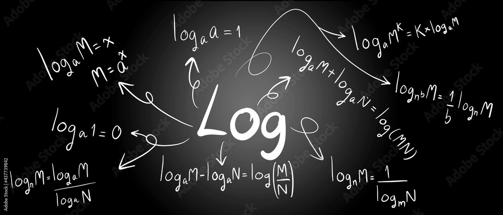 Logarithm equation on blackboard, mathematics equation on blackboard ...