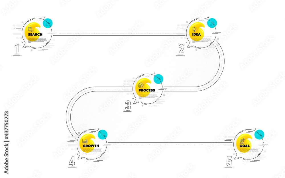 Road Map Graphic Organizer