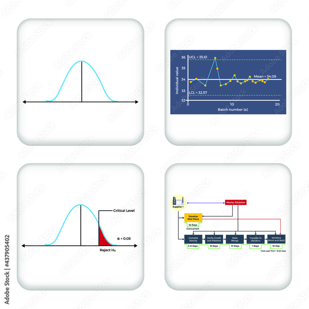Vector illustration Set for Decision Rule Control Graph Determining ...